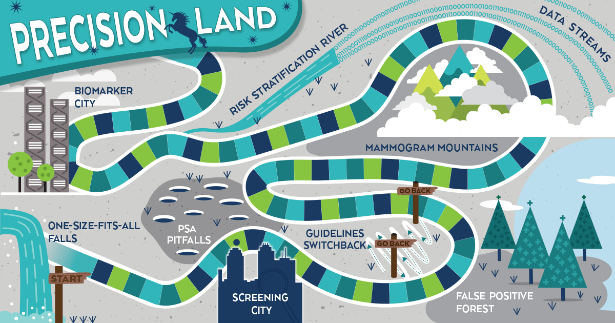 What’s the best way to screen dense breasts? | Fred Hutchinson Cancer ...