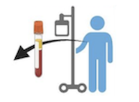 Classifying prostate cancer subtypes from liquid biopsies | Fred ...