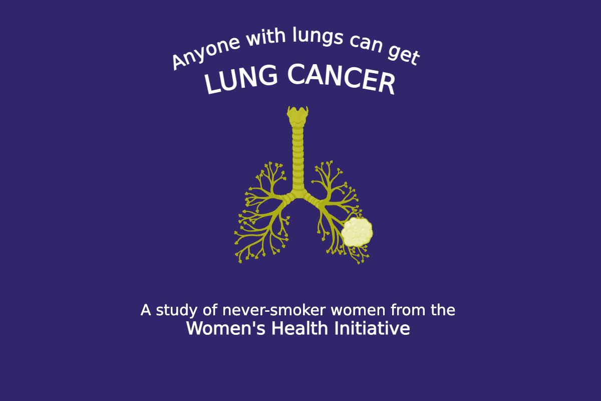 Searching for the ‘smoking gun’ that explains lung cancer in never ...