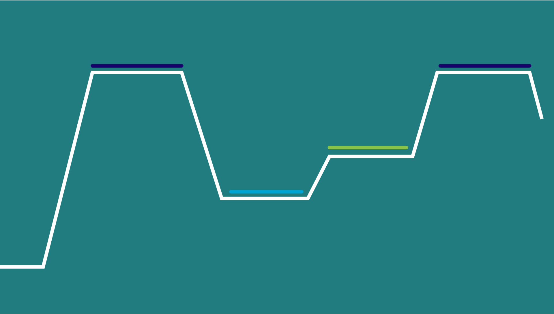 PCR Kit | Fred Hutchinson Cancer Center
