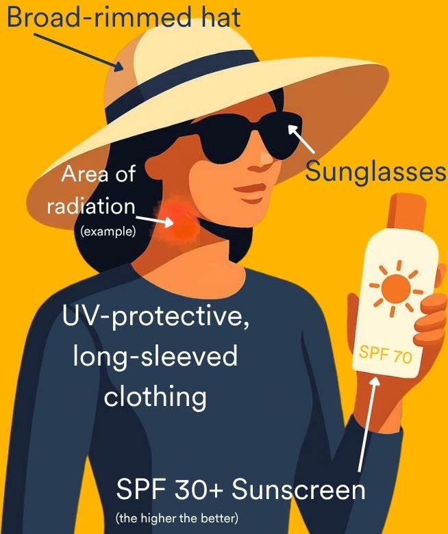 Had radiation? Protect your skin from the sun! - Fred Hutch