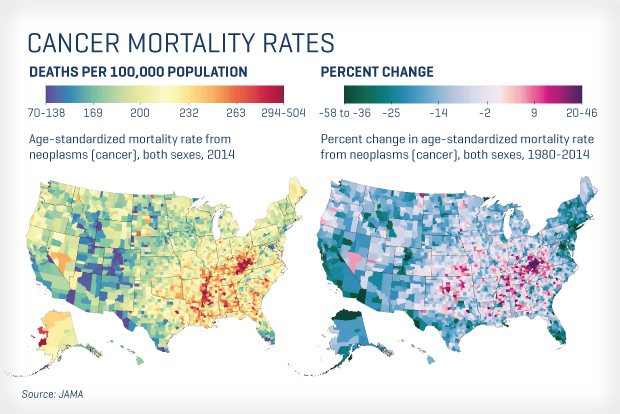 New cancer mortality rate study highlights health disparities across ...