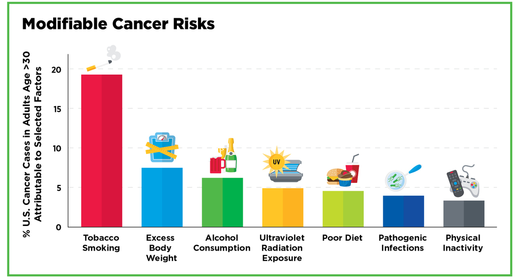 Cancer care: From ‘sledgehammer’ to precision cellular therapy - Fred Hutch
