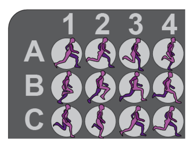 Keeping up with CUT&RUN | Fred Hutchinson Cancer Center