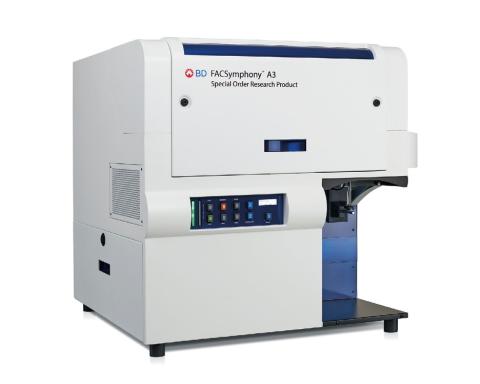 Flow Cytometry: Flow Cytometry and CyTOF Services | Fred Hutchinson ...