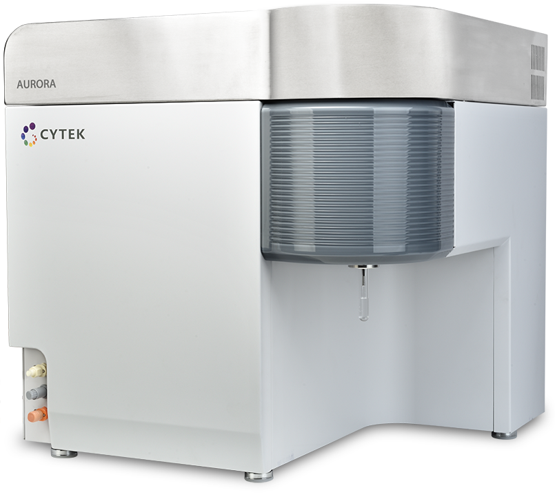 Flow Cytometry: Flow Cytometry and CyTOF Services | Fred Hutchinson ...